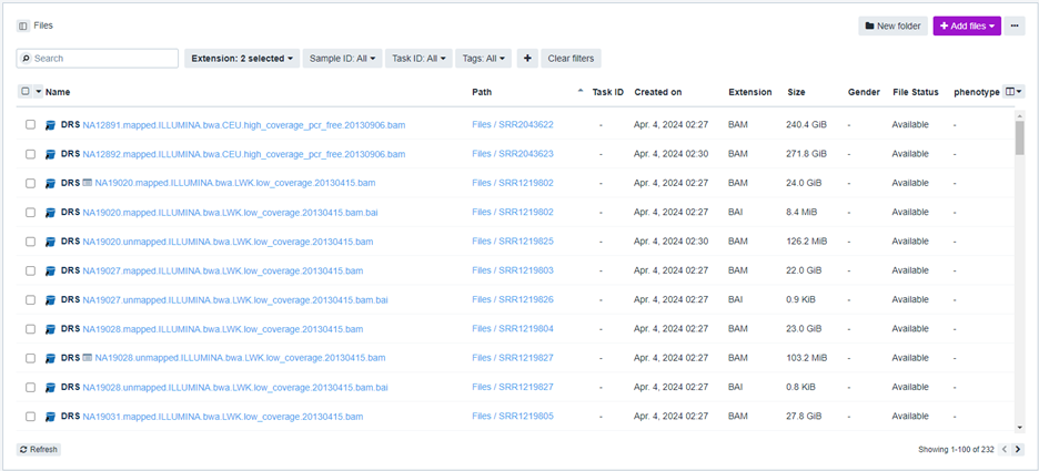 Accessing data housed in the Sequence Read Archive (SRA) on all the Seven Bridges Platforms is ...